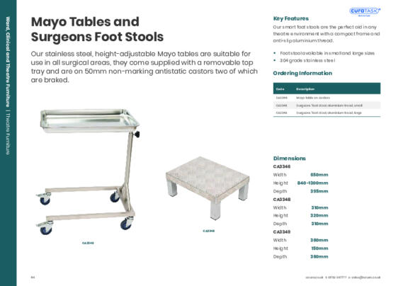 Surgeons' Foot Stool | Ocura